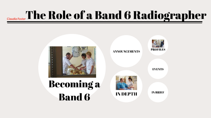 role of band 6 by Claudia Foster on Prezi