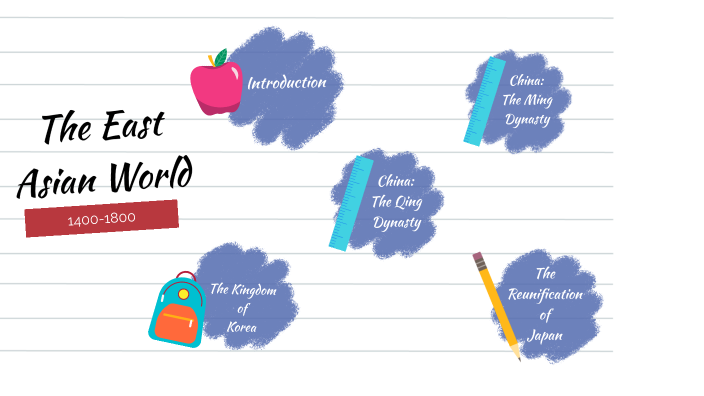 World History, Chapter 20: The East Asian World by Dev'n Goodman on Prezi