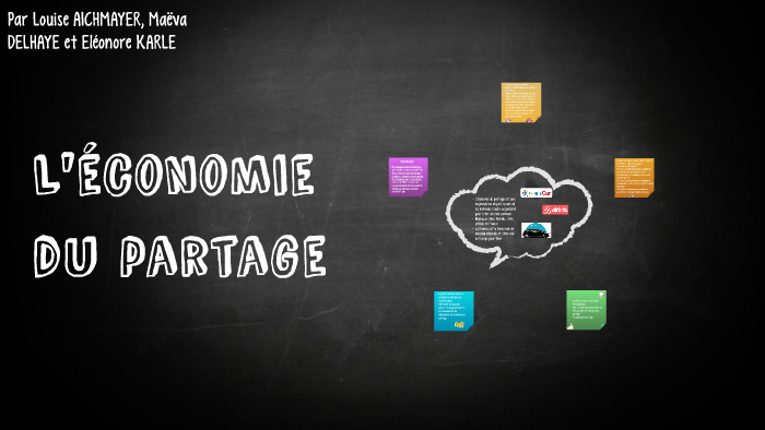 L'économie du partage by Sarah Eléonore on Prezi