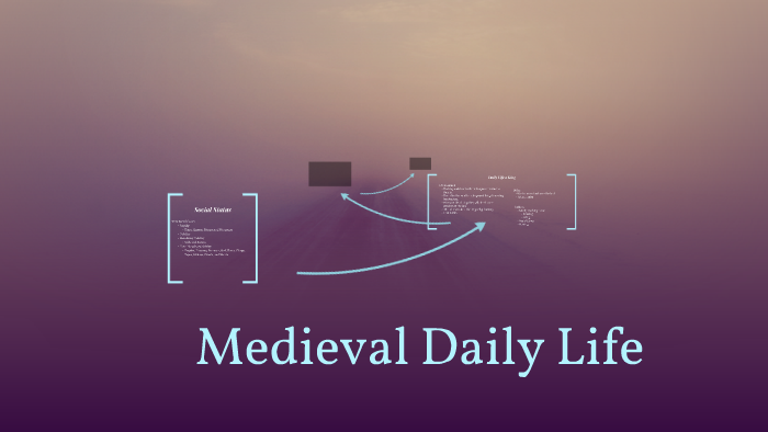Medieval Daily Life by alexandra williams on Prezi