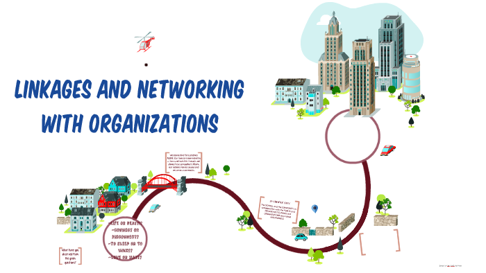 Linkages and Networking with ORGANIZATIONS by kath selibio on Prezi