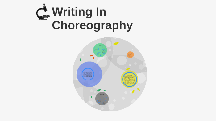 Writing In Choreography by on Prezi