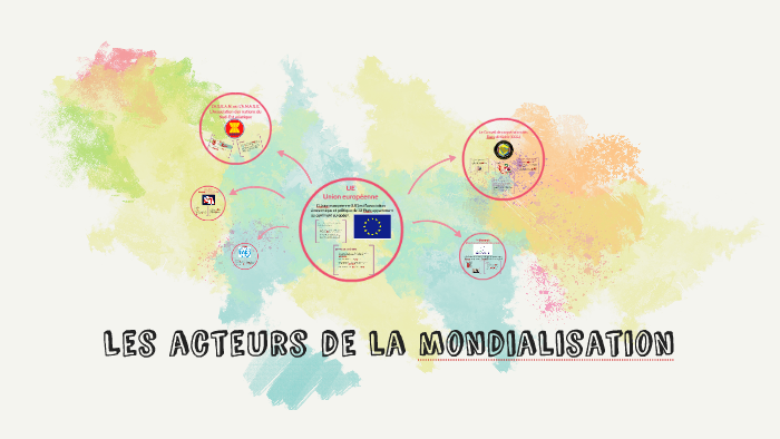 Les acteurs de la modalisation by Zin Ss on Prezi