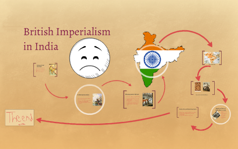 British Imperialism in India by on Prezi