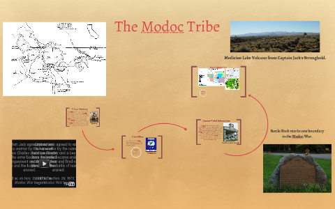The Modoc Tribe by on Prezi