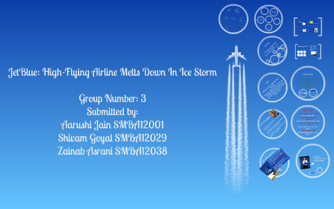 JetBlue: High-Flying Airline Melts Down In Ice Storm by Aarushi Jain on ...