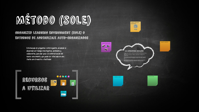 Método (solE) by Abel Alejandro Palomino Vásquez on Prezi