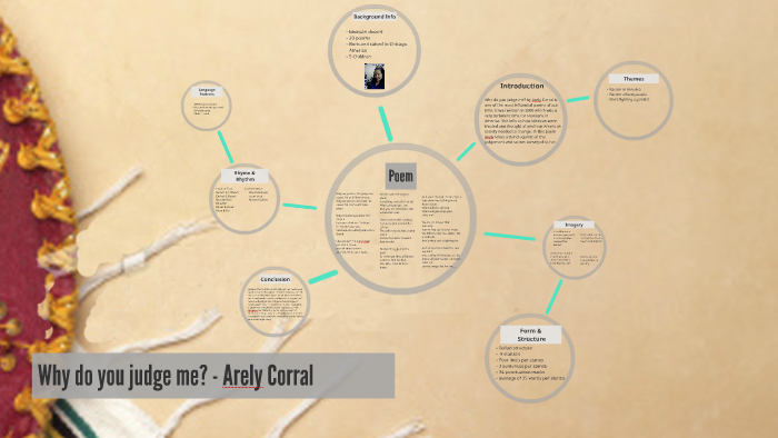 Why do you judge me? - Arely Corral by Luke Barton on Prezi