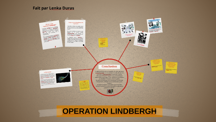 OPERATION LINDBERGH by lenka duras