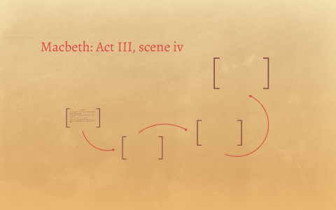 Macbeth: Act III, scene iv by Kerry Ng on Prezi