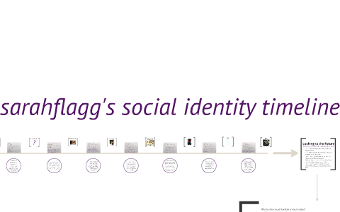 sarahflagg's social identity timeline by Sarah Flagg on Prezi
