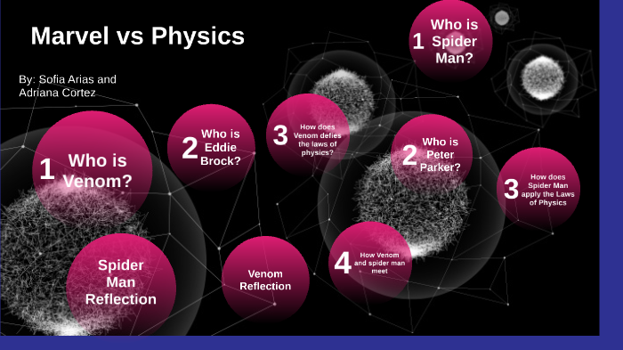 How Venom and Spider Man Defy Physics by sofia arias on Prezi