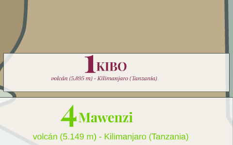 Kibo, volcán (5.895 m) - Kilimanjaro (Tanzania) by dani dani on Prezi