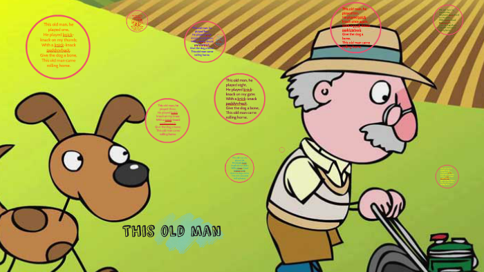 Thi by Kaye Harding on Prezi