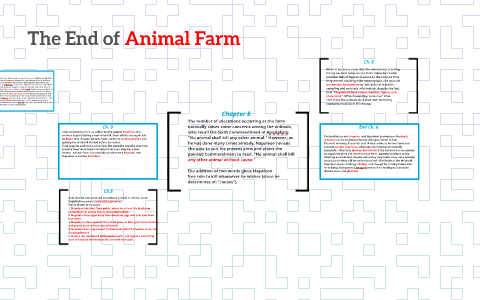The End of Animal Farm by Mr. Stewart on Prezi