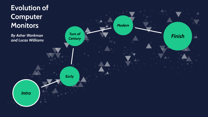 Evolution of Computer Monitors by Asher Workman on Prezi