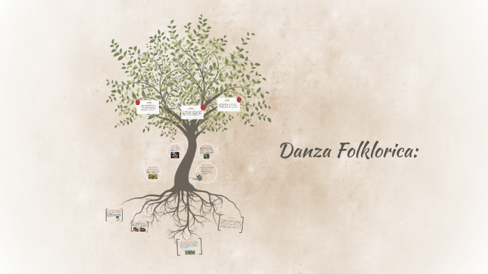 Danza Folklorica: by Laura Hamann