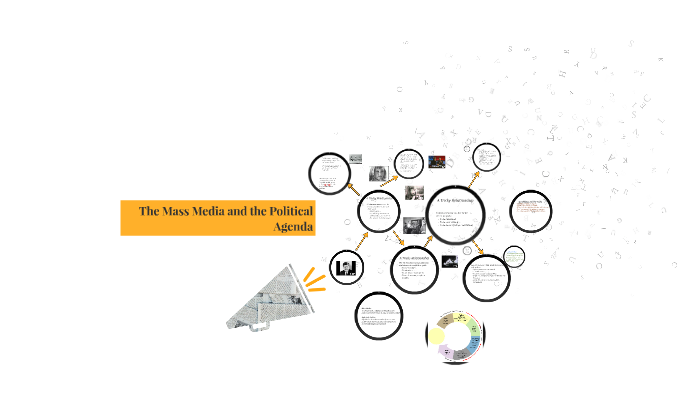 The Mass Media and the Political Agenda by jeff winden on Prezi