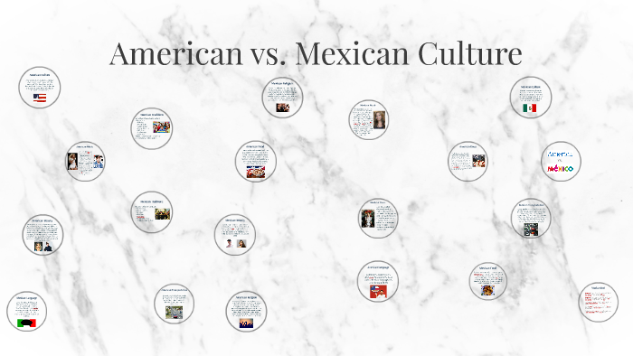 American vs. Mexican Culture by Sara Scott on Prezi