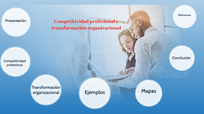 Competitividad profesional y transformación organizacional by Daff Bet ...