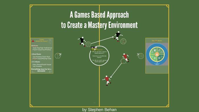 A GamesBased Approach by Stephen Behan on Prezi