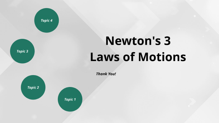 Newton's 3 Laws of Motion by Elmerisa Potot on Prezi
