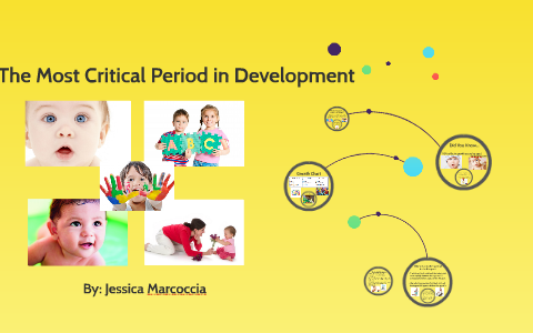 The Most Critical Period in the Life Span by on Prezi