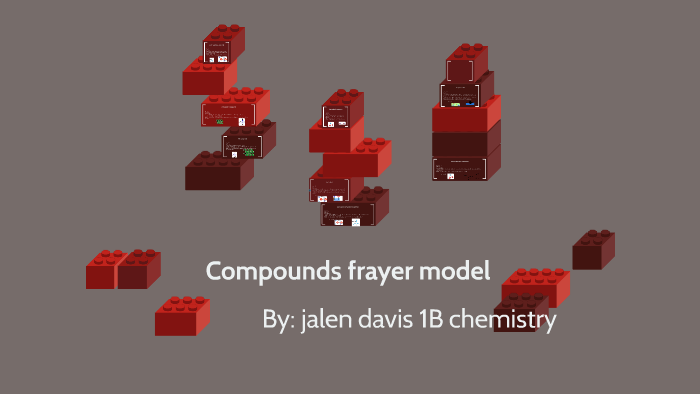 Compounds frayer model by Jalen Davis on Prezi