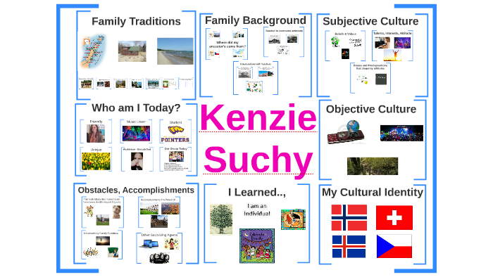 Mackenzie Suchy Cultural Exploration by Fred Suchy on Prezi