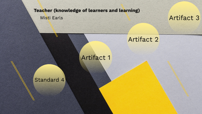 Standard 4, Teacher (knowledge of learners and learning) by Misti Earls ...