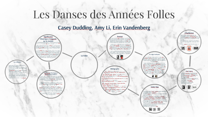 Les Danses des Années Folles by Casey Dudding on Prezi