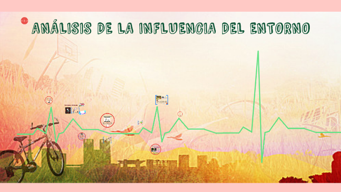 ANÁLISIS DE LA INFLUENCIA DEL ENTORNO by GEMA MOLINA GONZALEZ