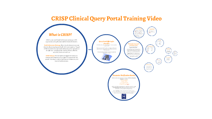 Welcome to the CRISP Clinical Query Portal Training Video by Sharice ...