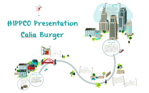 HIPPCO Presentation by Calia Burger on Prezi