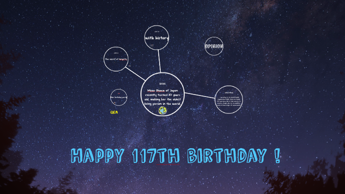 Happy 117th birthday ! by 보경 김 on Prezi