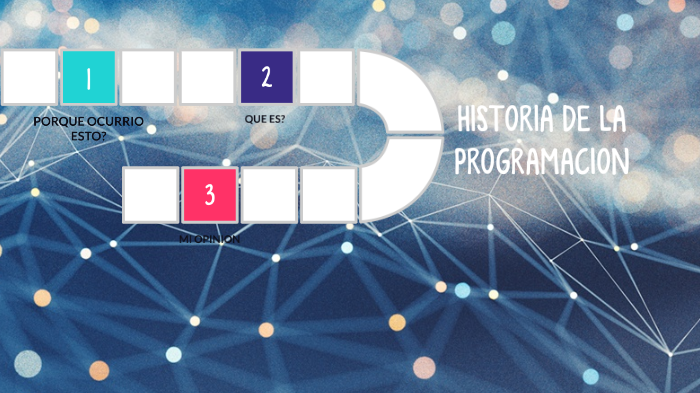 Historia de la programación by JUAN DAVID PLATA PEÑA on Prezi