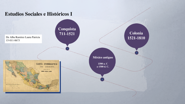 Línea del tiempo Estudios Sociales e Históricos I by LAURA PATRICIA DE ...