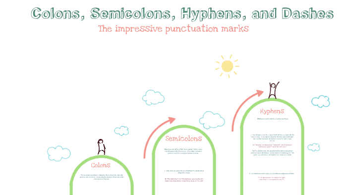 Colons, Semicolons, Hyphens, and Dashes by Melissa Rohrer on Prezi