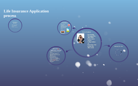 Life Insurance Application process by Aaron Luckett on Prezi