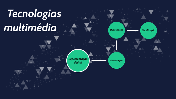 Tecnologias multimédia by Aplicacoes Informaticas on Prezi