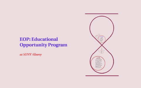 EOP: Educational Opportunity Program by Nana Howard on Prezi