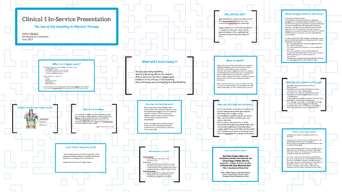 Clinical 1 Inservice Presentation by ashley dindial on Prezi