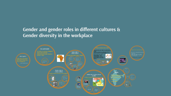 Gender, Gender Roles, Workplace by Lori Thompson on Prezi