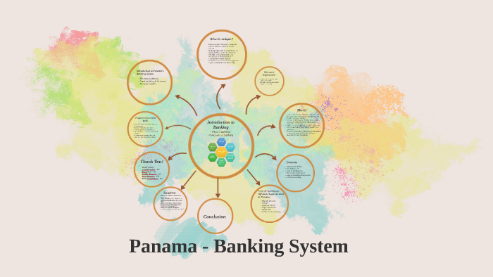 Panama - Banking System by Nishika Kanungo on Prezi