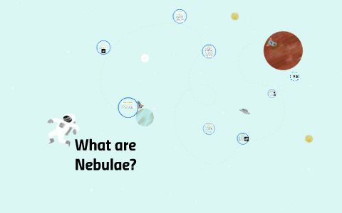 What Are Nebulae? by Denali Eyles on Prezi