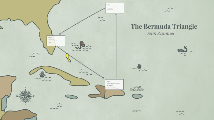 The Bermuda Triangle by Sam Zumbiel on Prezi