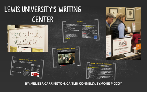 The Writing Center by Symone McCoy on Prezi