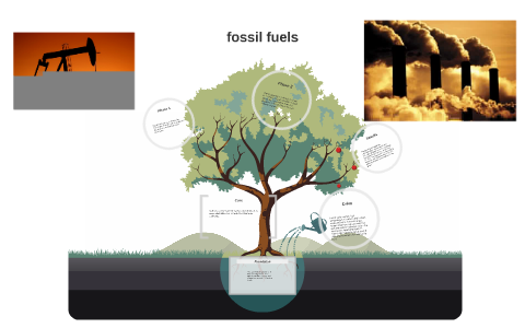 fossil fules by kurt atchison on Prezi