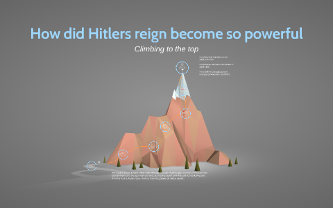How did hitler's reign become so powerfull by Seth Murdock on Prezi