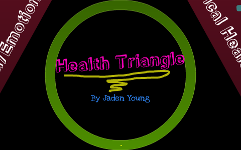 Health Triangle by Jaden Young on Prezi